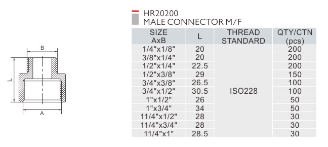 HR20200 - HUANRI GROUP