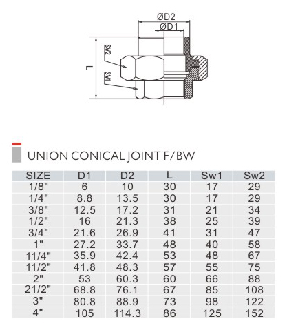 UNION CONICAL JOINT F-BW - HUANRI GROUP
